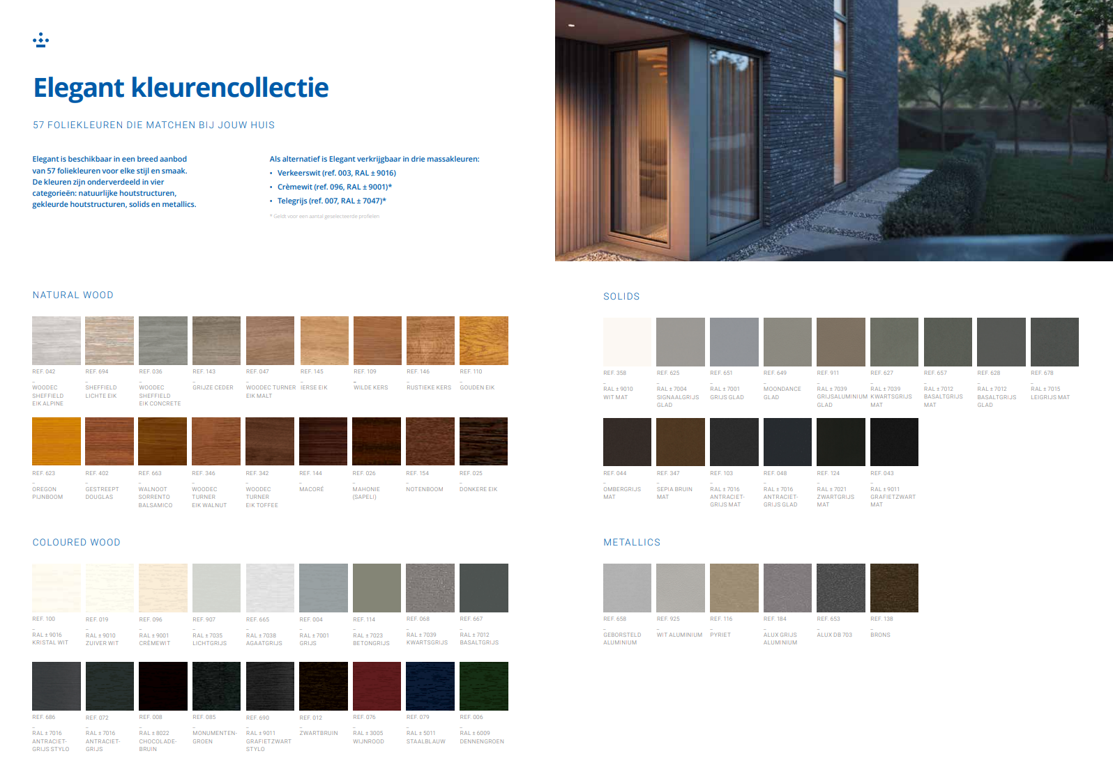 Doctor Keyzer - Maas-Jacobs